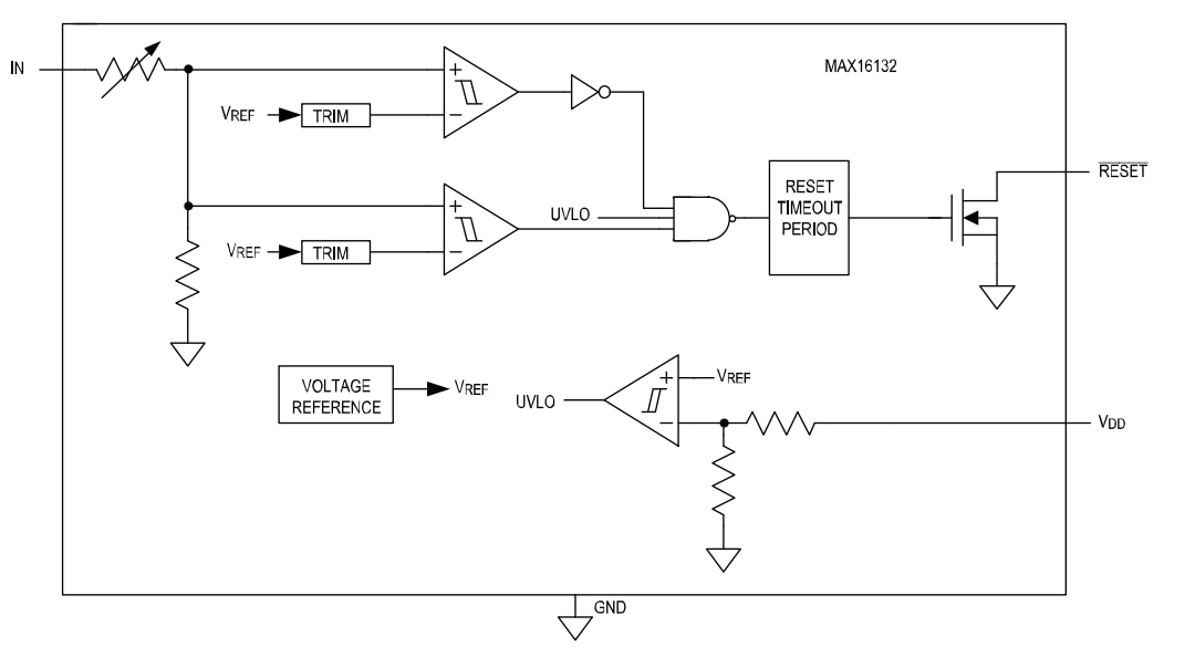 MAX16134 Microprocessor Supervisors - Analog Devices / Maxim Integrated | Mouser