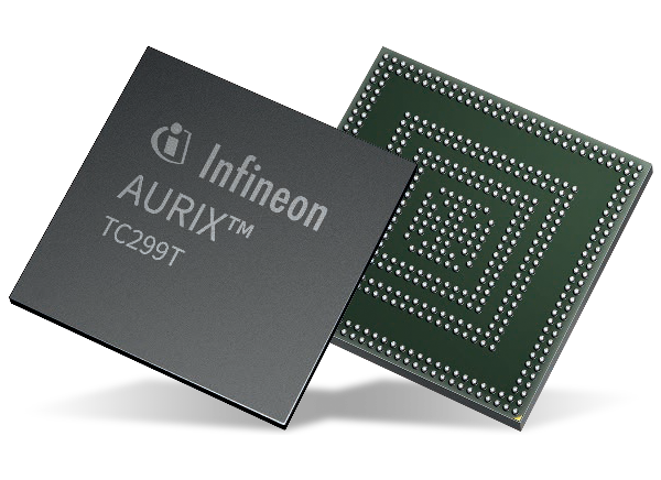 AURIX TC29xT 32-bit TriCore Microcontrollers - Infineon Technologies | Mouser