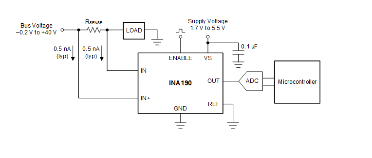 INA190/INA190-Q1 Current-Shunt Monitors - TI | Mouser