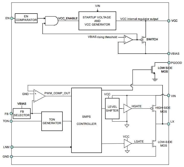 L6984 Synchronous Step-Down Switching Regulators - STMicro | Mouser