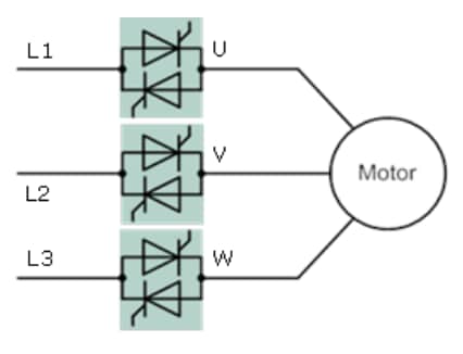 Power Start Modules - Infineon Technologies | Mouser