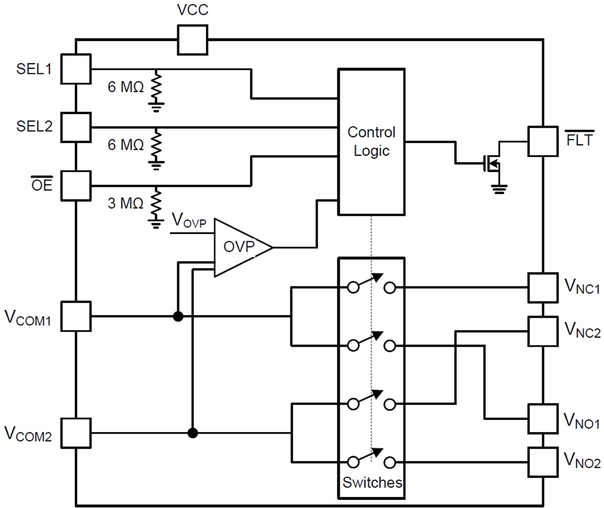 TMUX1072 2-Channel 2:1 Analog Multiplexer - TI | Mouser