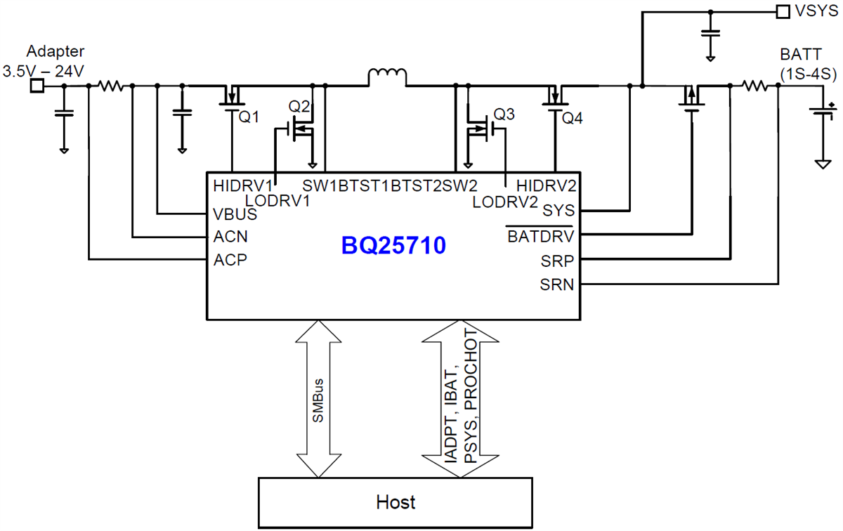 bq25710 / bq25713 / bq25713B Charge Controller - TI | Mouser