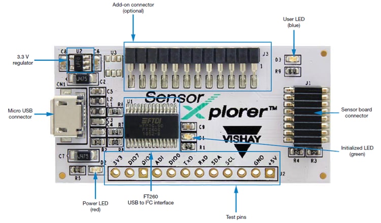 SensorXplorer - Vishay Semiconductors | Mouser
