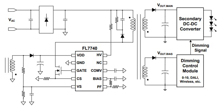 FL7740 PWM Controller - onsemi | Mouser