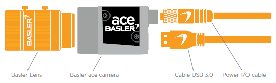 ace Cameras - Basler | Mouser