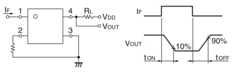 G3VM-VY SOP Package MOSFET Relays - Omron Electronics | Mouser