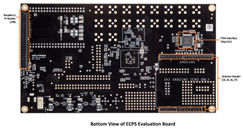 ECP5 Evaluation Board - Lattice Semiconductor | Mouser