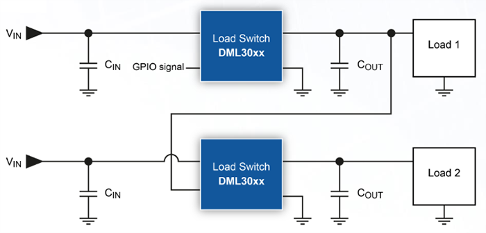DML30x High Current Smart Load Switches - Diodes Inc | Mouser