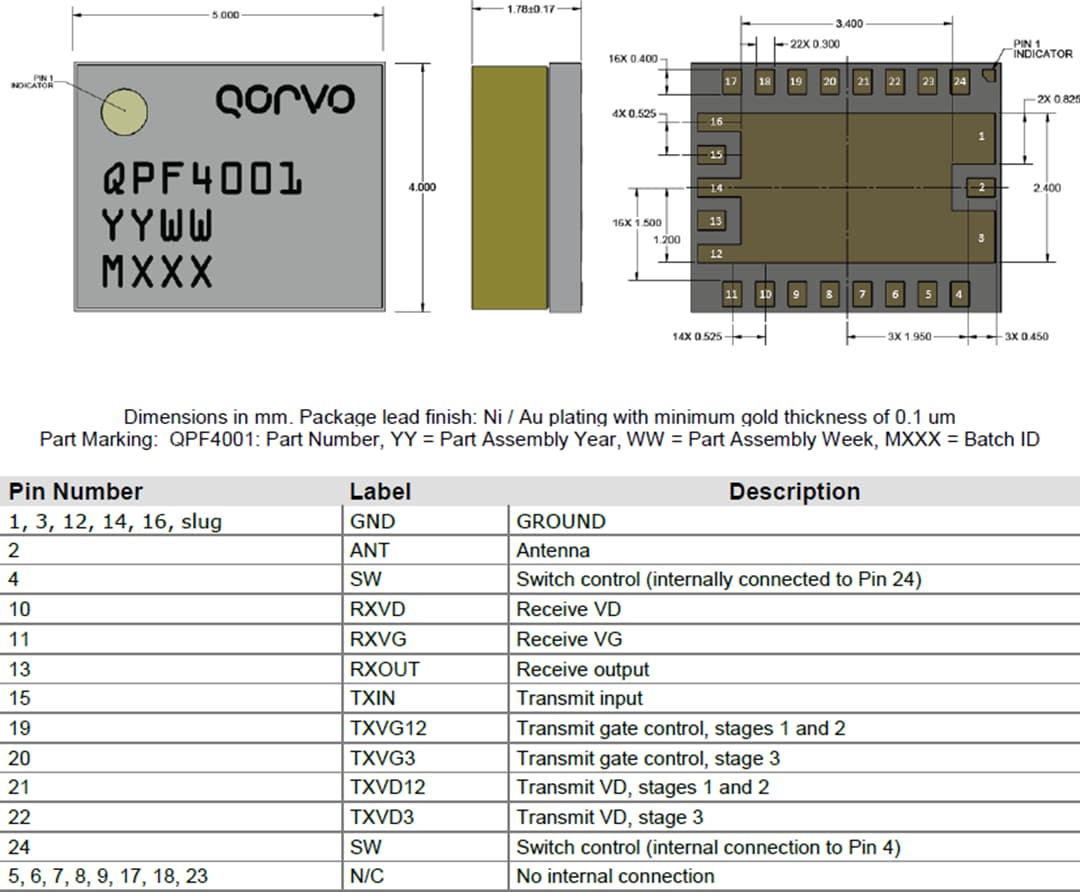 QPF4001 GaN MMIC Front End Module - Qorvo | Mouser