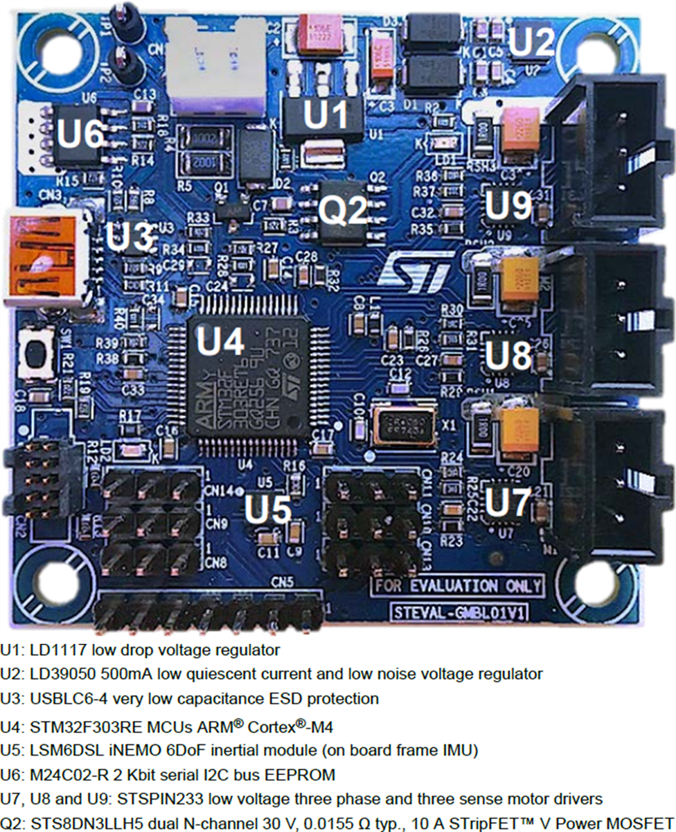 STEVAL-GMBL02V1 Reference Design Kit - STMicro | Mouser