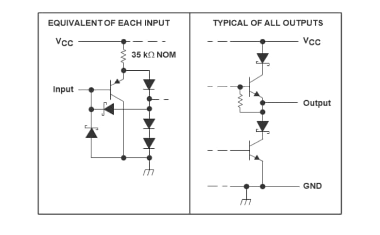 SN75ALS174A Quadruple Differential Line Drivers - TI | Mouser