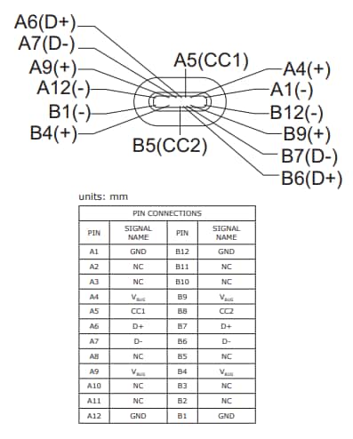 SWC Wall Plug Power Adapters - CUI Inc | Mouser
