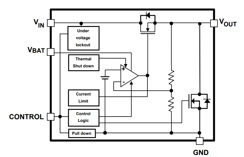Ultra-Low Dropout Voltage Regulators - Toshiba | Mouser