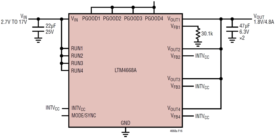 LTM4668A & LTM4668 Quad DC/DC µModule Regulators - ADI | Mouser