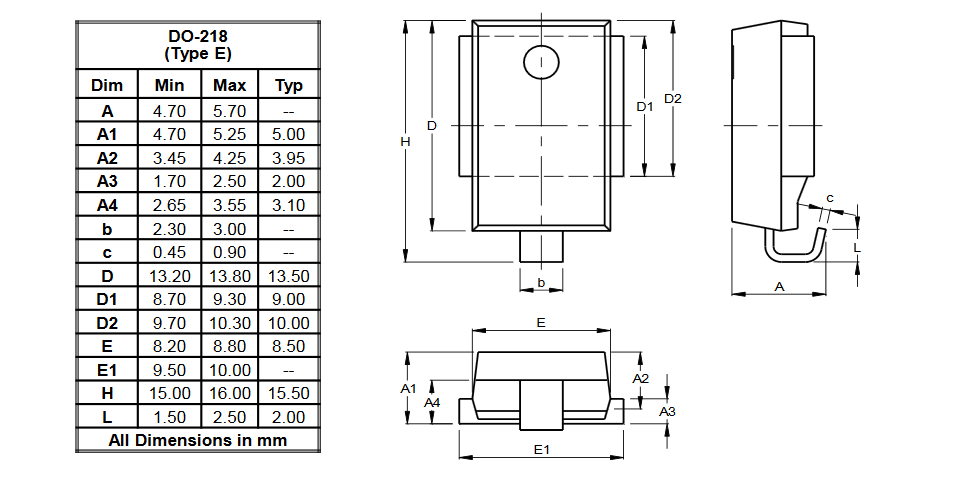 Automotive Grade DO-218 Load Dump TVS Series - Diodes Inc | Mouser