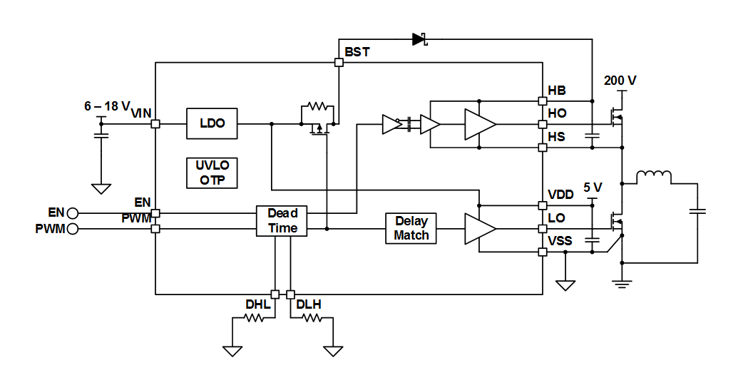 LMG1210 200V Half-Bridge MOSFET & GaN FET Drivers - TI | Mouser