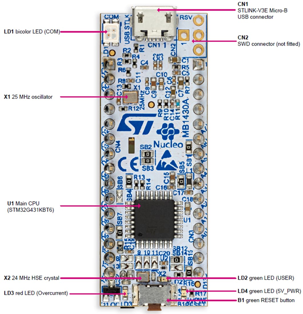 NUCLEO-G431KB STM32G4 Nucleo-32 Board - STMicro | Mouser
