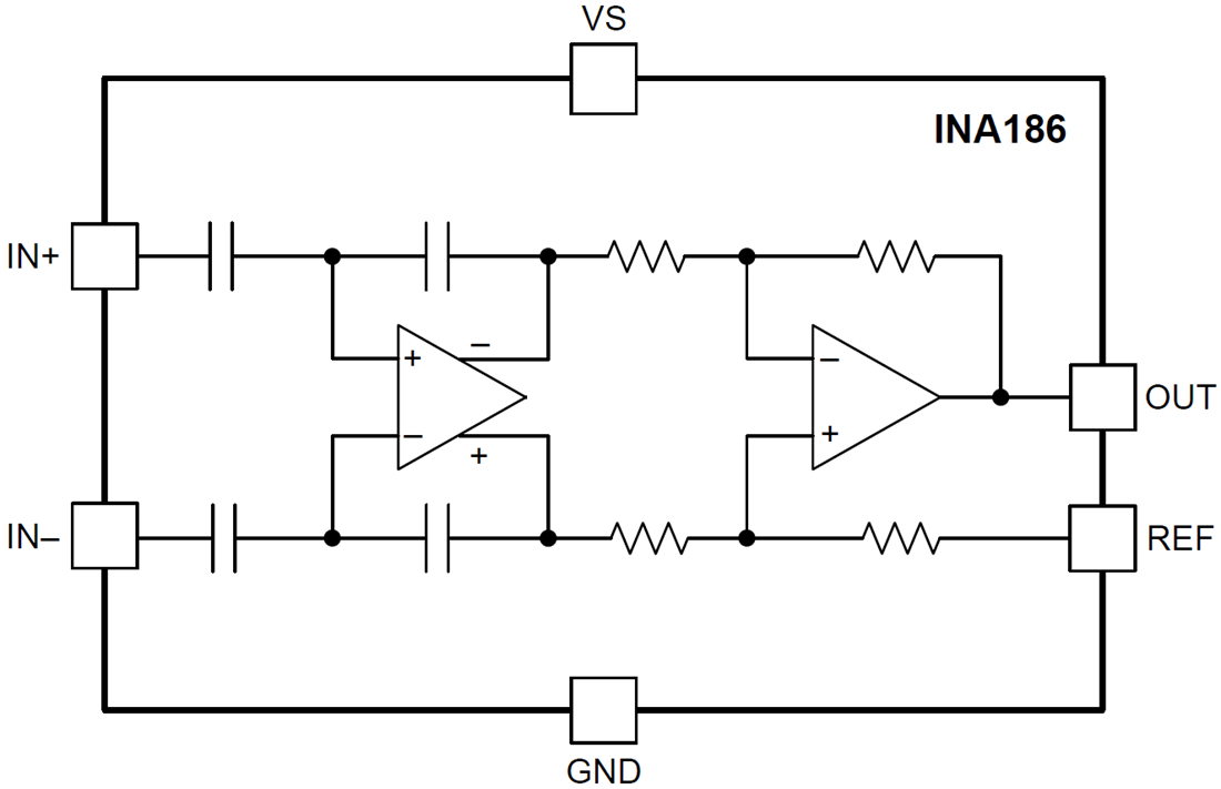 INA186/INA186-Q1 Current Shunt Monitor - TI | Mouser