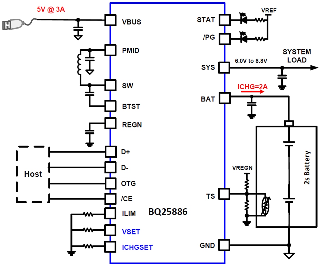 bq25886 Boost-Mode Battery Charger - TI | Mouser