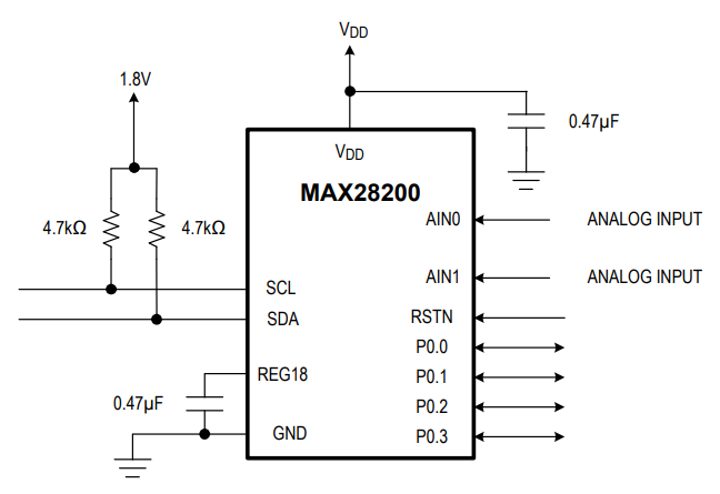 MAX28200 16-Bit Microcontroller with ADC & I2C - Analog Devices / Maxim ...
