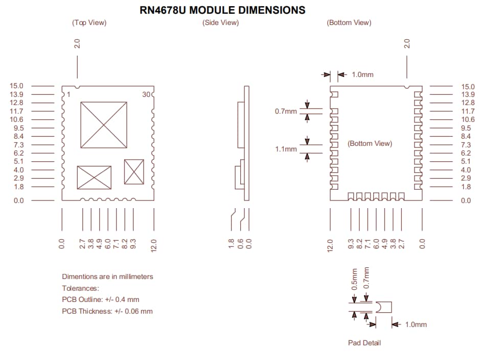 RN4678 BLUETOOTH® Dual Mode Modules - Microchip Technology | Mouser