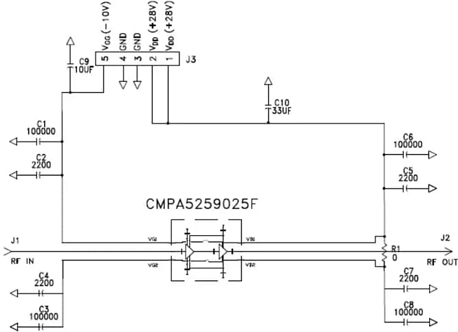 CMPA5259025F-AMP Demonstration Amplifier Circuit - MACOM | Mouser