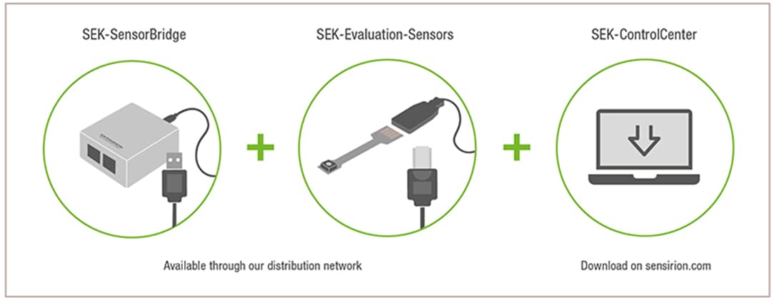 SEK-SensorBridge Environmental Sensing Kit - Sensirion | Mouser
