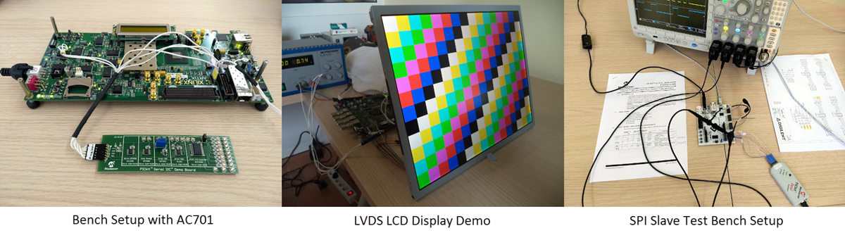 Peripheral & Serial Interface IP Cores - Zipcores | Mouser