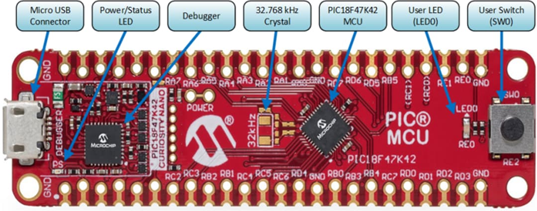 PIC18F47K42 Curiosity Nano Kit (DM182028) - Microchip Technology | Mouser