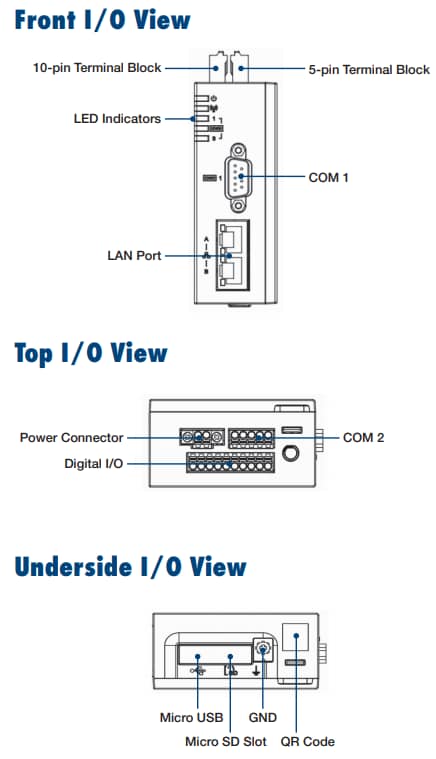WISE-710 Industrial IoT Gateways - Advantech | Mouser