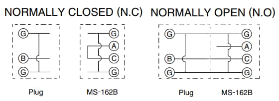 MS-162B Coaxial Switches - Hirose | Mouser