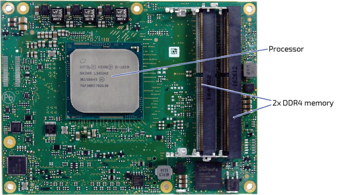 COMe-bBD7 COM Express® Basic Type 7 Module - Kontron | Mouser