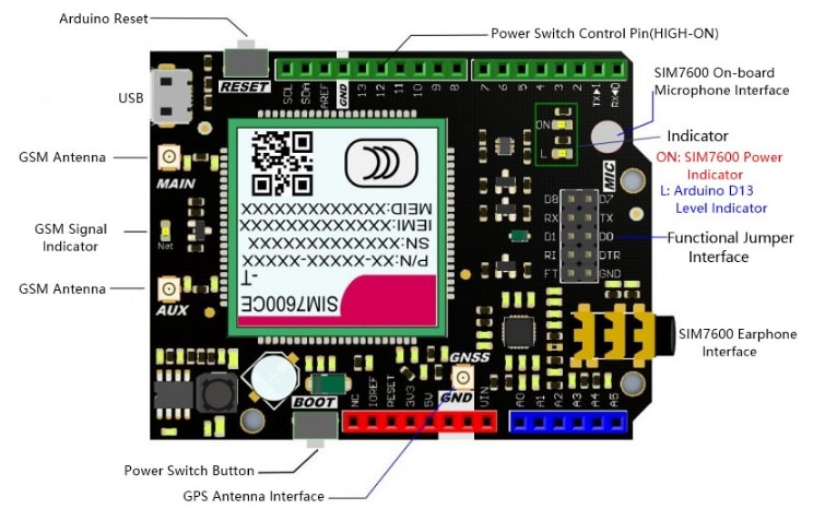 Sim7600ce T 4glte Arduino Shield Dfrobot Mouser 1028