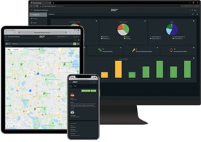 Remote Manager - Digi | Mouser