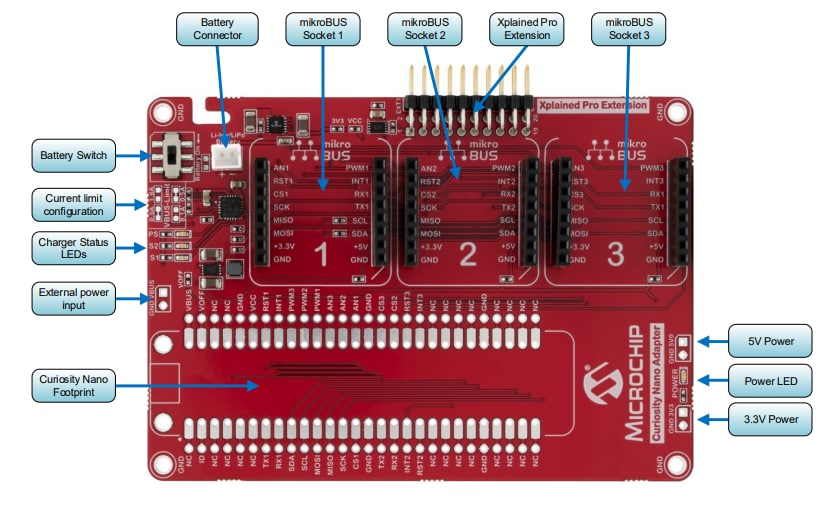 Curiosity Nano Base for Click Boards (AC164162) - Microchip Technology ...