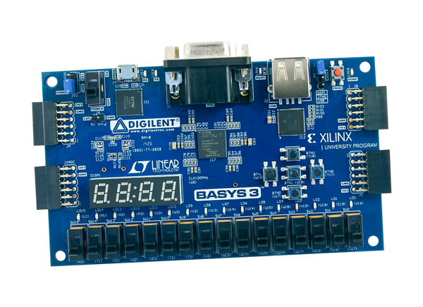 Basys 3™ Artix-7 FPGA Trainer Board - Digilent | Mouser
