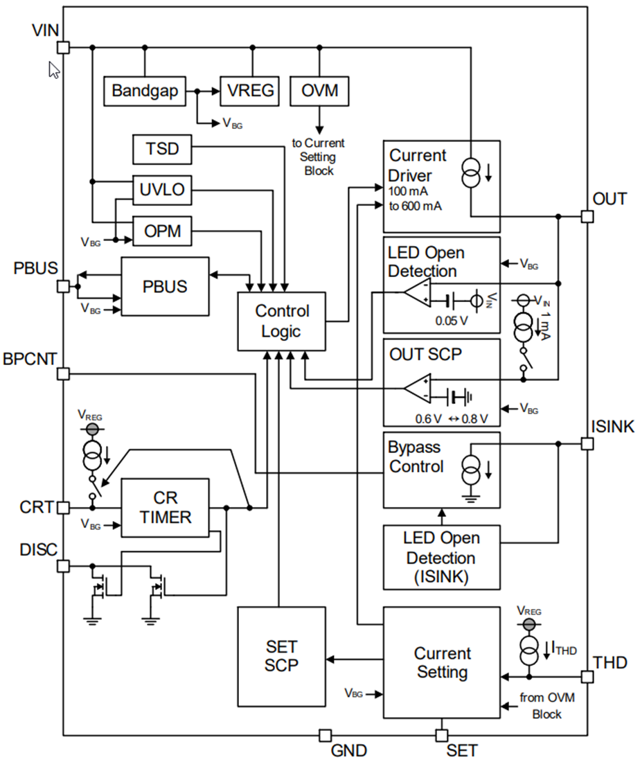BD18336NUF-M Constant-Current Driver IC - ROHM | Mouser