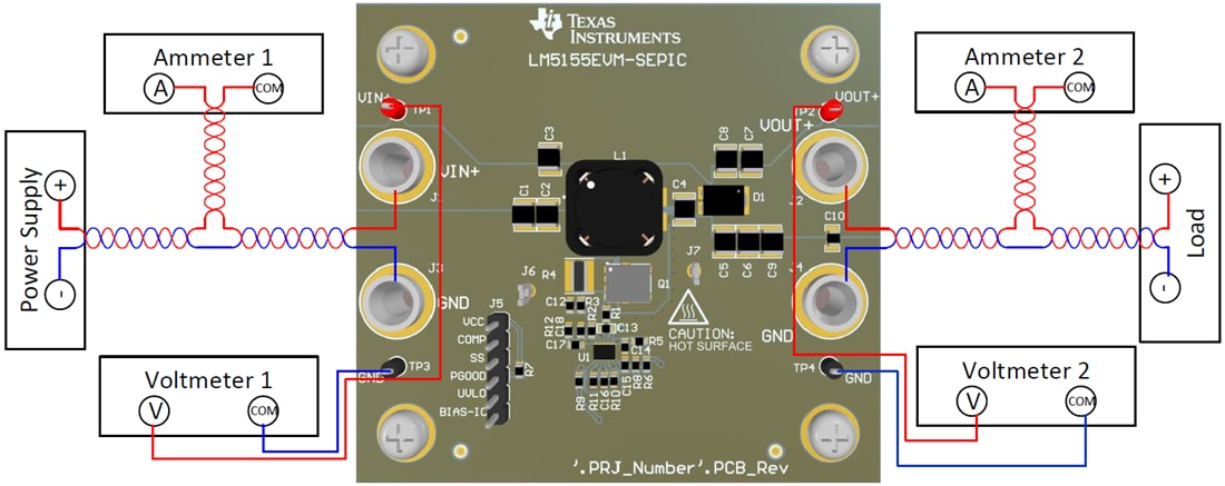 LM5155EVM-SEPIC Controller Evaluation Module - TI | Mouser