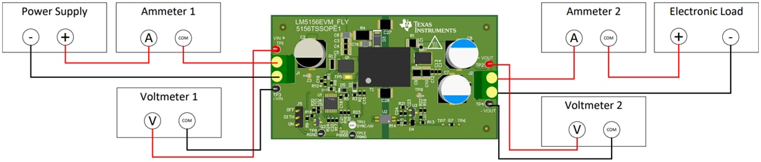 LM5156HEVM-FLY Controller Evaluation Module (EVM) - TI | Mouser