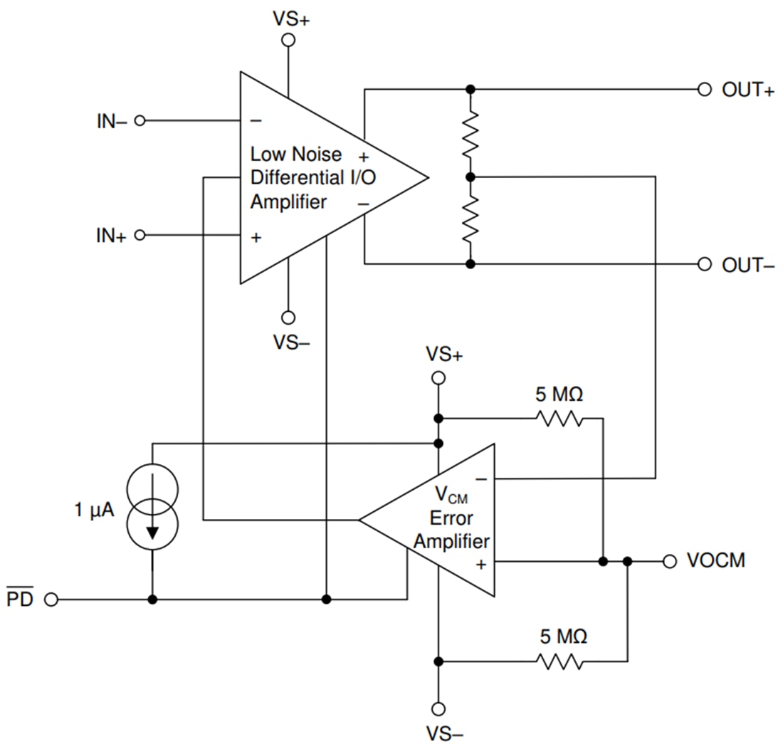 THP210 Fully Differential Amplifier - TI | Mouser