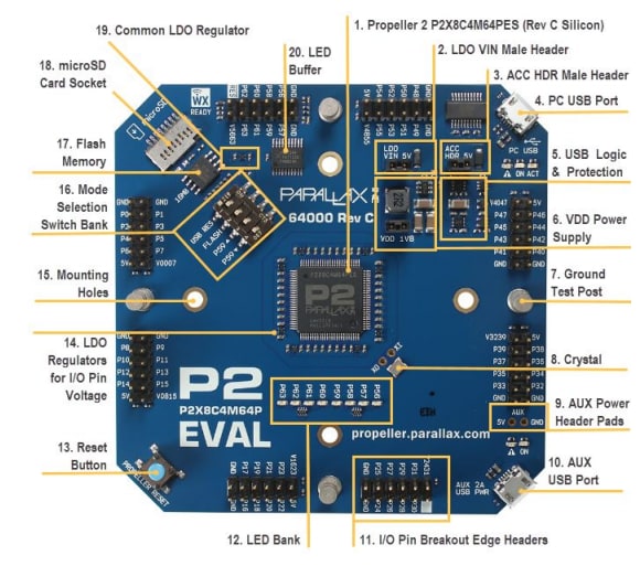 Propeller 2 Evaluation Board (Rev C) - Parallax | Mouser
