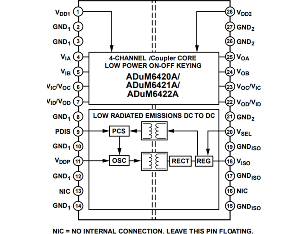 ADuM642xA Quad-Channel Digital Isolators - ADI | Mouser