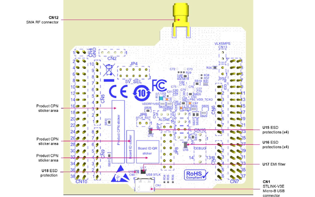 STM32WL Nucleo-64 Board (NUCLEO-WL55JC) - STMicro | Mouser