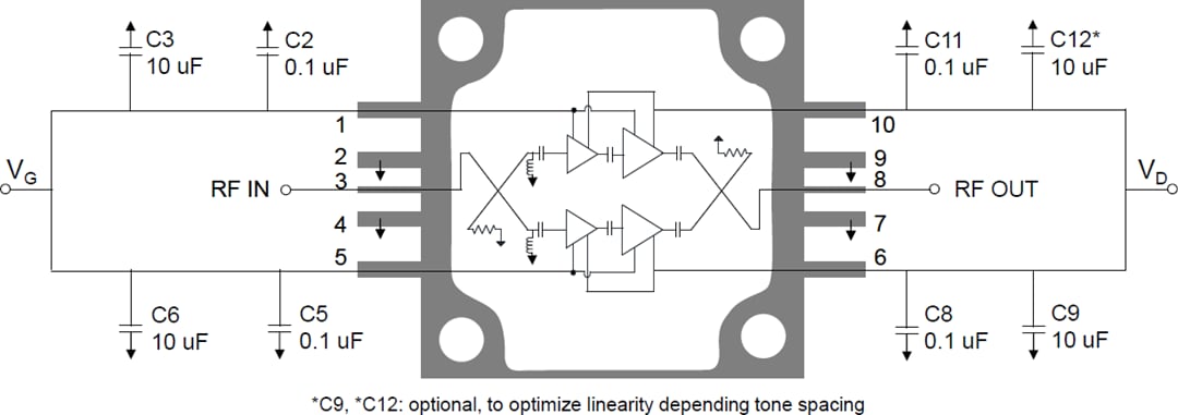 QPM1017 5.7GHz to 7.0GHz 100W GaN Power Amplifier - Qorvo | Mouser