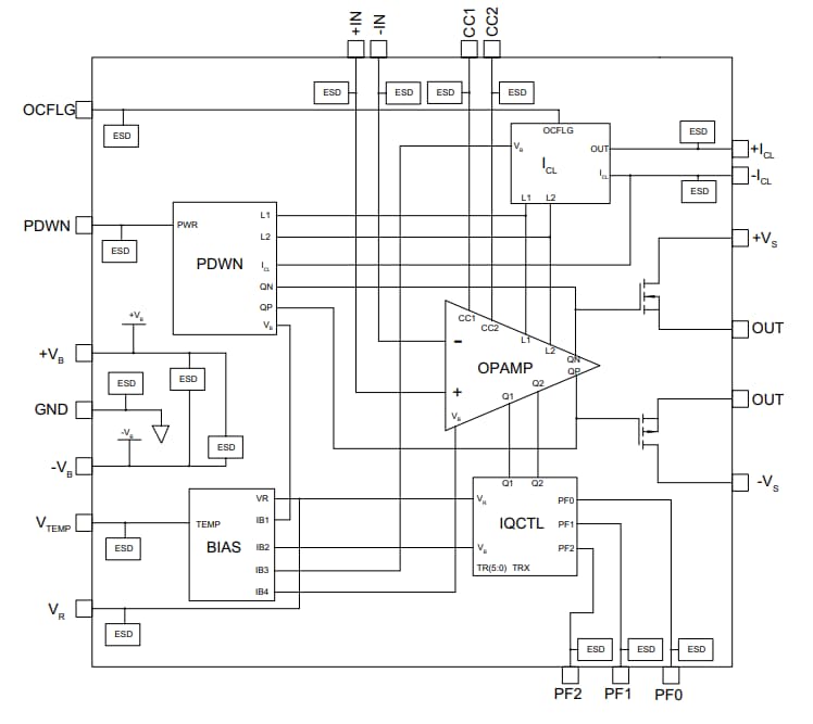 PA164 High Voltage Power Operational Amplifiers - Apex Microtechnology ...