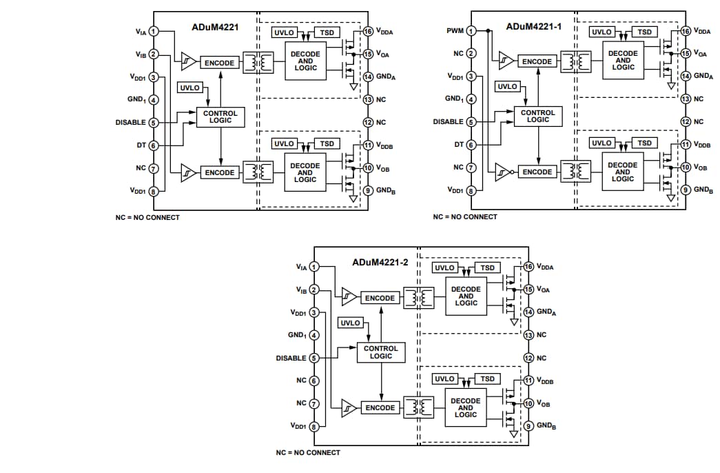 ตัวขับเกต Half Bridge ADuM4221/-1/-2 - ADI | Mouser