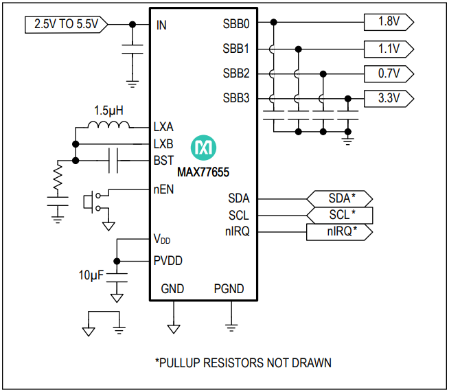MAX77655 Low IQ SIMO PMIC - Analog Devices / Maxim Integrated | Mouser