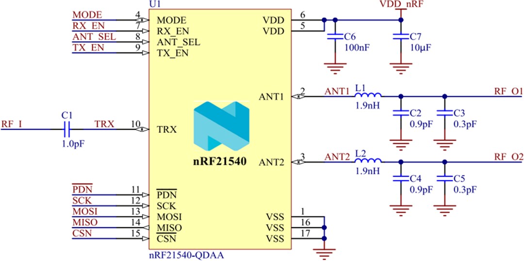 nRF21540 RF Front-End Modules - Nordic | Mouser