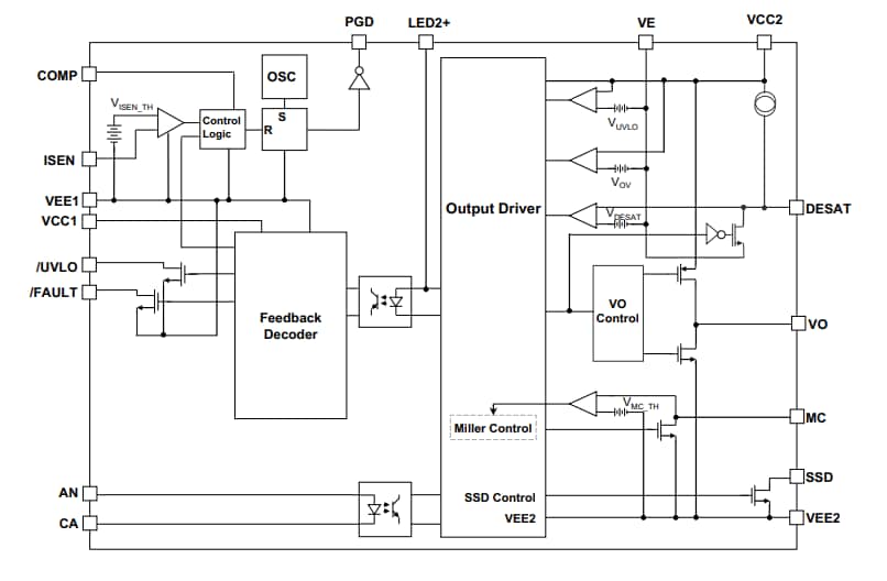 ACFJ-3530T Smart Gate Drive Optocouplers - Broadcom | Mouser